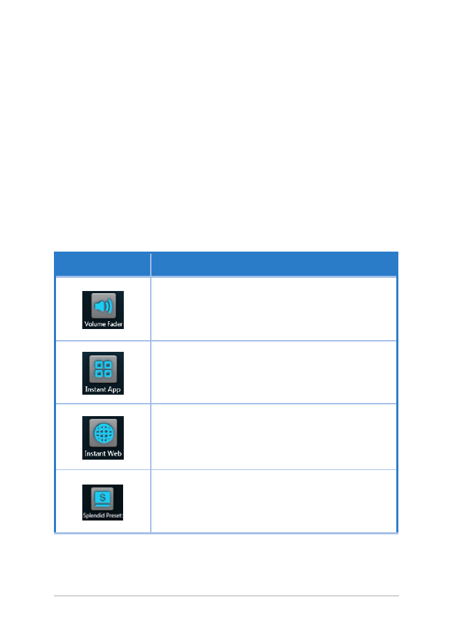ASUS Instant Key Menu - ASUS ROG G550JK