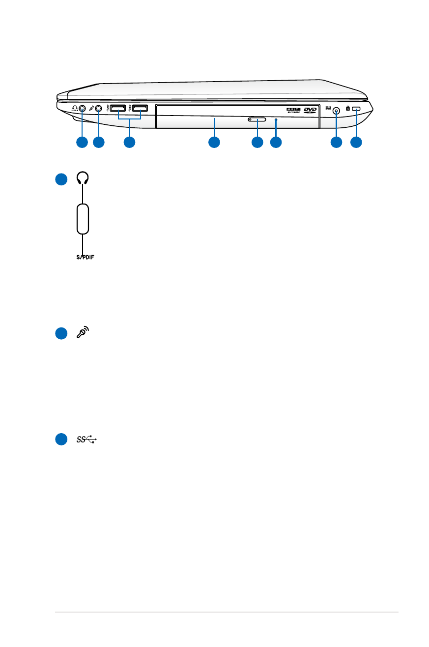 ด้านขวา - ASUS ROG G56JK