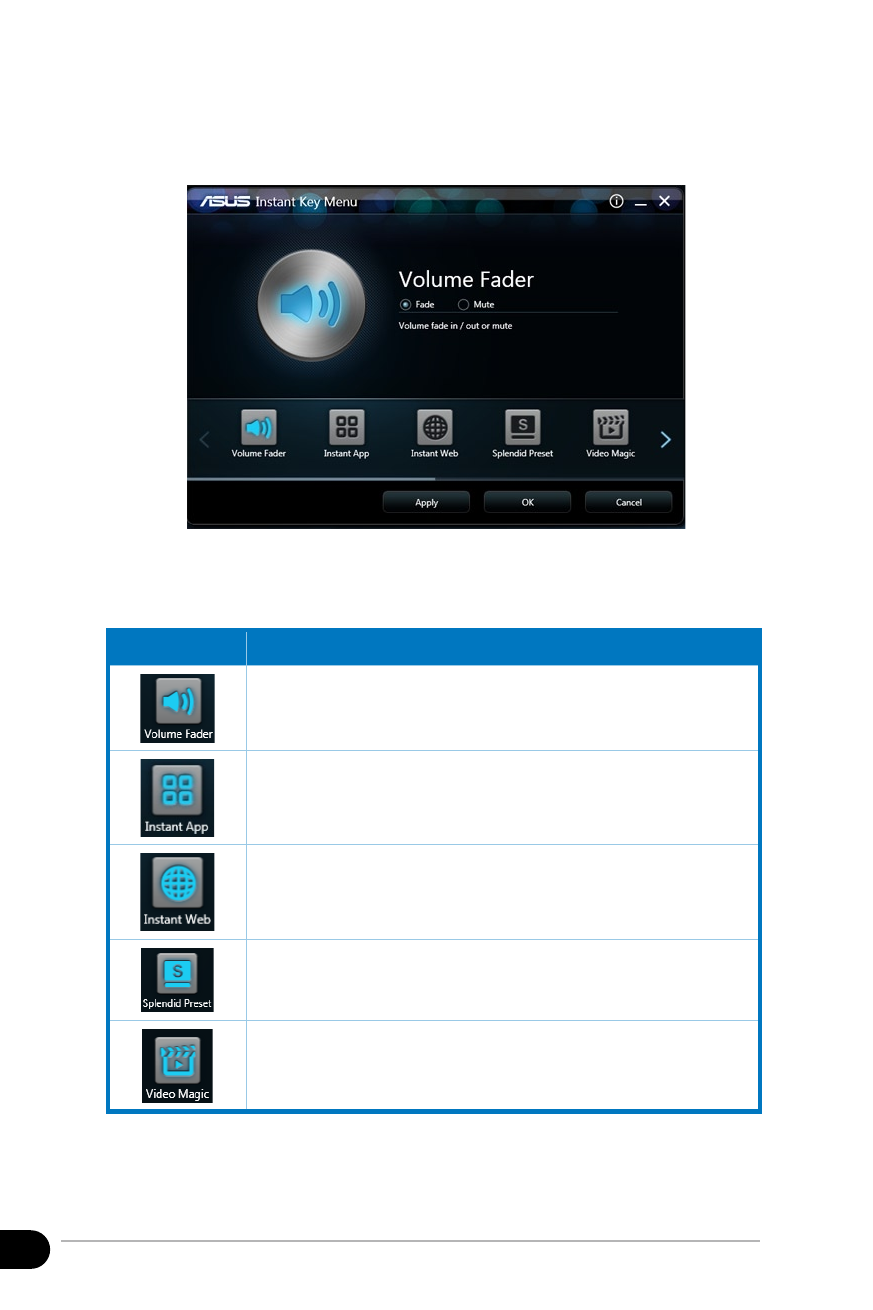 3-4 鍵盤的使用 - ASUS ROG G56JK