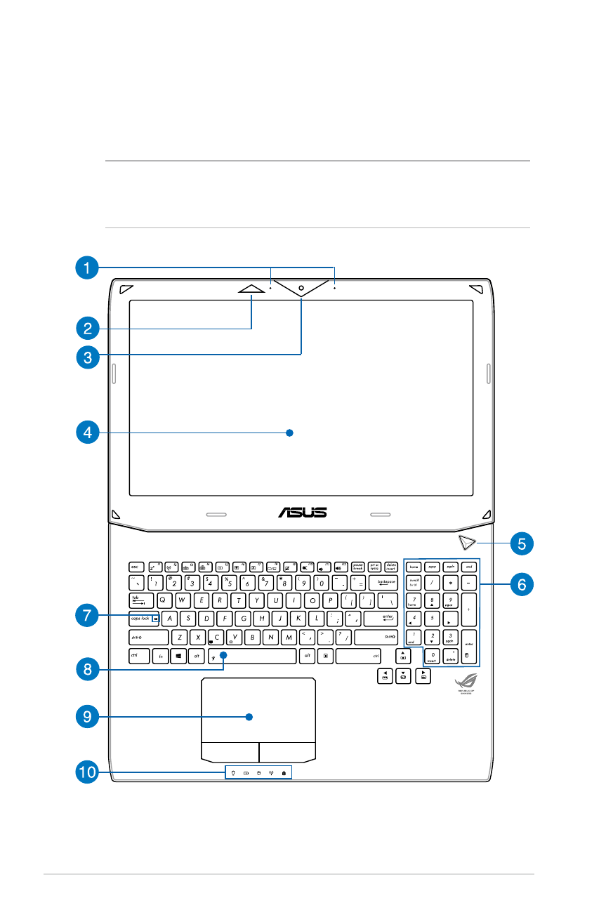 Getting to know your Notebook PC - ASUS ROG G750JS