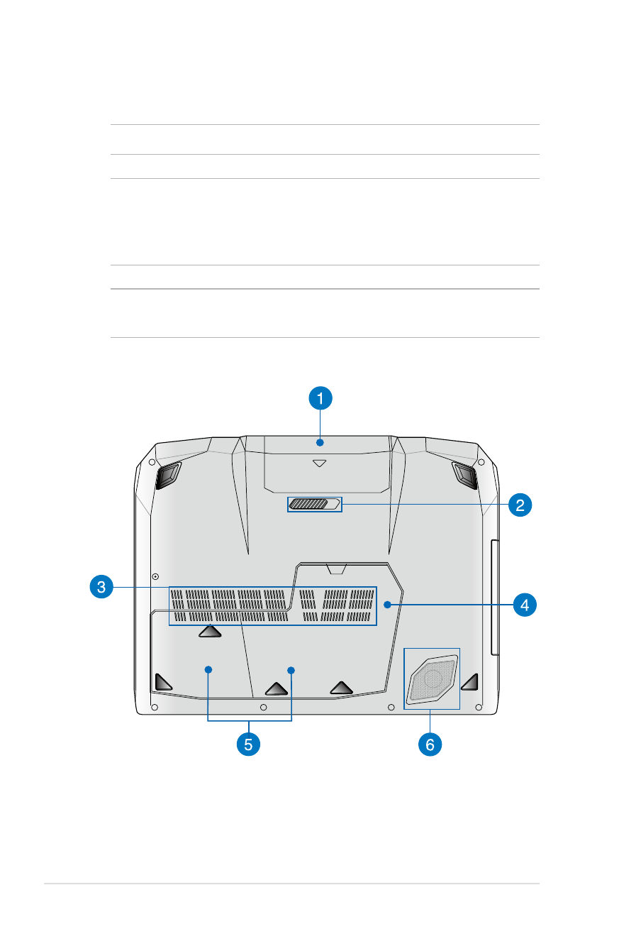 Top View - ASUS ROG G750JS