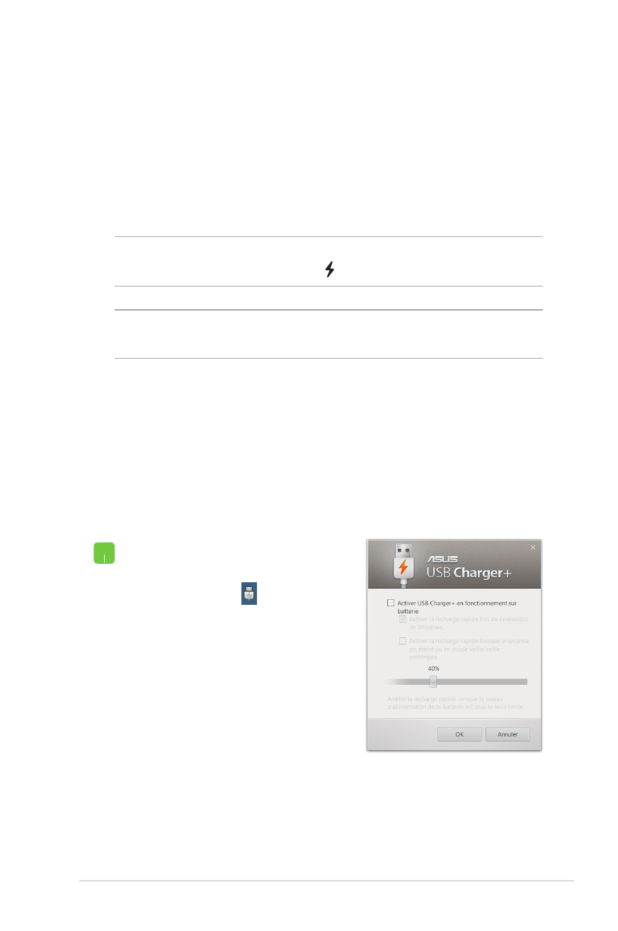Power4Gear Hybrid - ASUS ROG G750JS