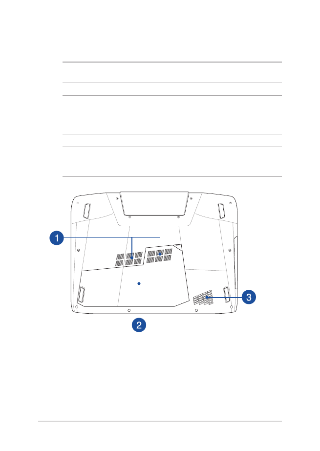Bottom view - ASUS ROG G751JM