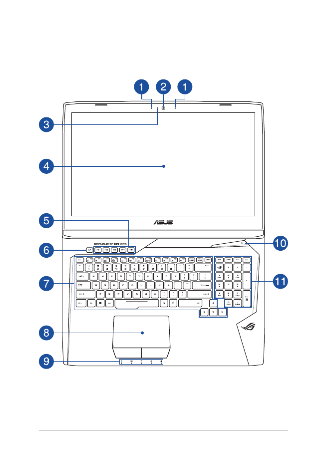 Tampilan Atas - ASUS ROG GX700VO